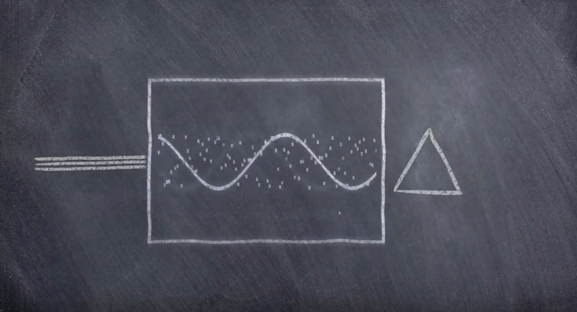 An Animated Look at How a Physicist Creates Randomness | Banff Centre An Animated Look at How a Physicist Creates Randomness | Banff Centre